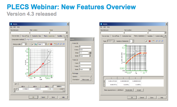 PLECS NEWS - 4.3 Version | 翹慧事業股份有限公司